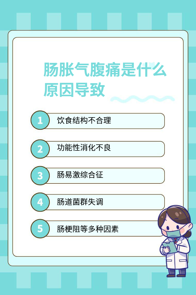 腸脹氣腹痛是甚麼原因導致-快速問醫生